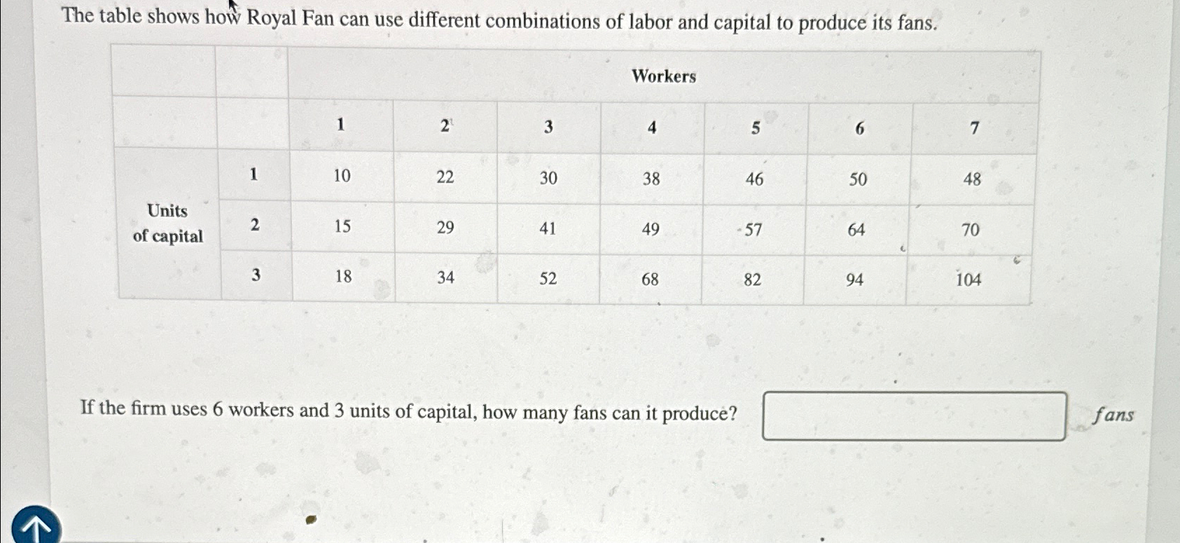 Solved The table shows how Royal Fan can use different | Chegg.com