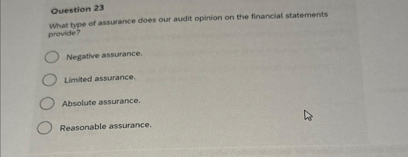 Solved What type of assurance does our audit opinion on the | Chegg.com