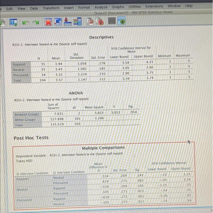 Solved Edit View Data Transform Insert Format Analyze Graphs | Chegg.com