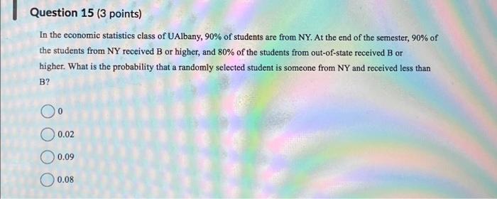 Solved Question 15 (3 points) In the economic statistics | Chegg.com