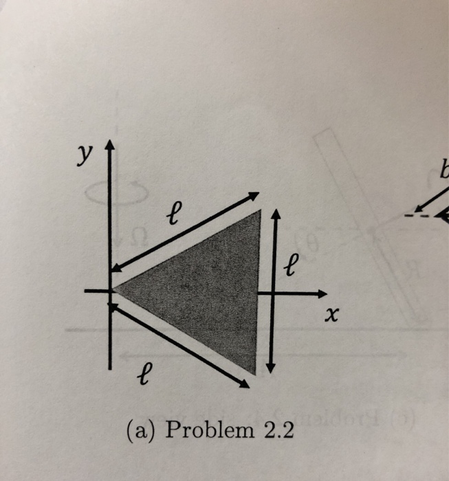 Solved 2. Moment of Inertia of a Triangle - (6 pts) - Find | Chegg.com