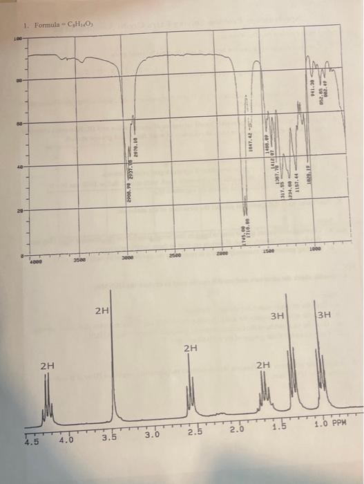Solved Spectroscopy Problem Solving Extra Credit Assignment | Chegg.com Solved Spectroscopy Problem Solving Extra Credit Assignment | Chegg.com
