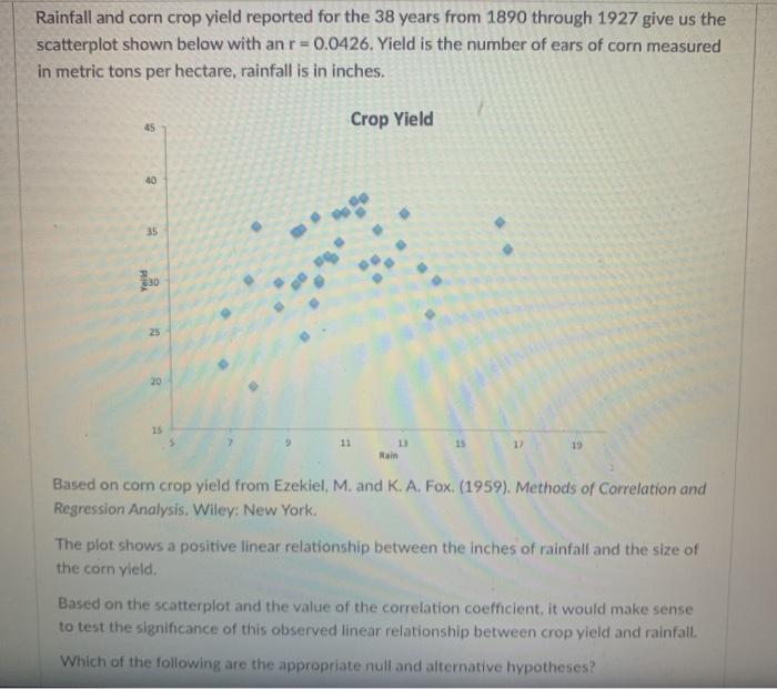 Solved Rainfall and corn crop yield reported for the 38 | Chegg.com