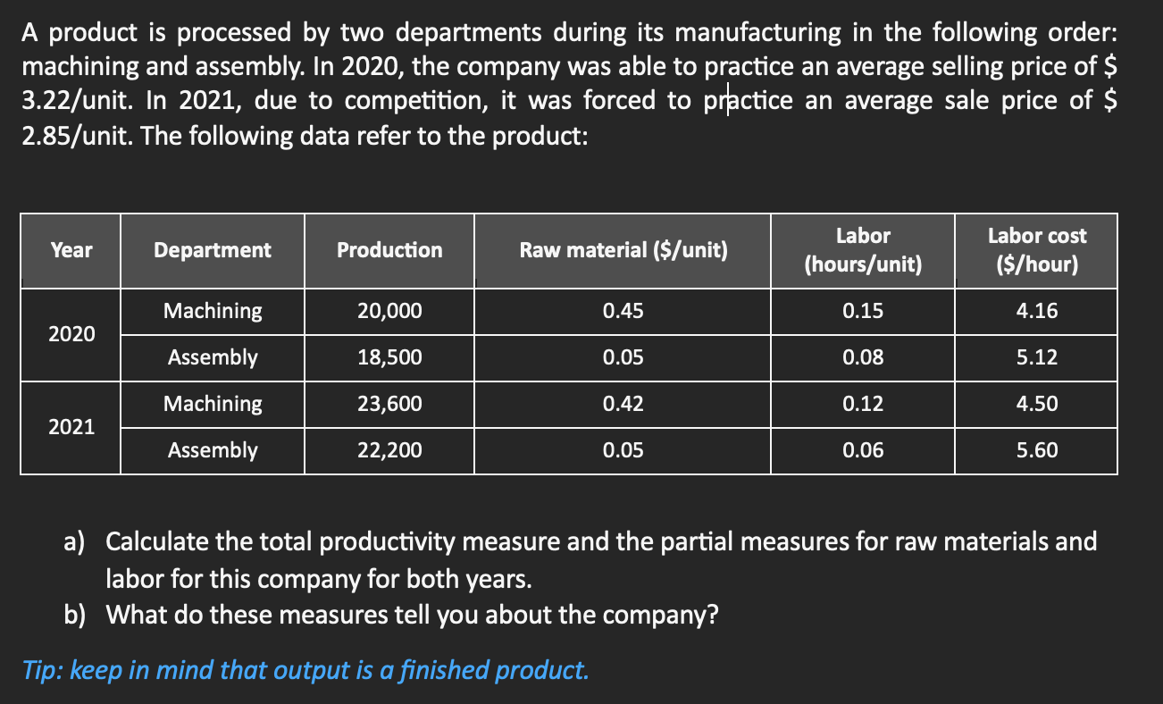 Solved A product is processed by two departments during its | Chegg.com