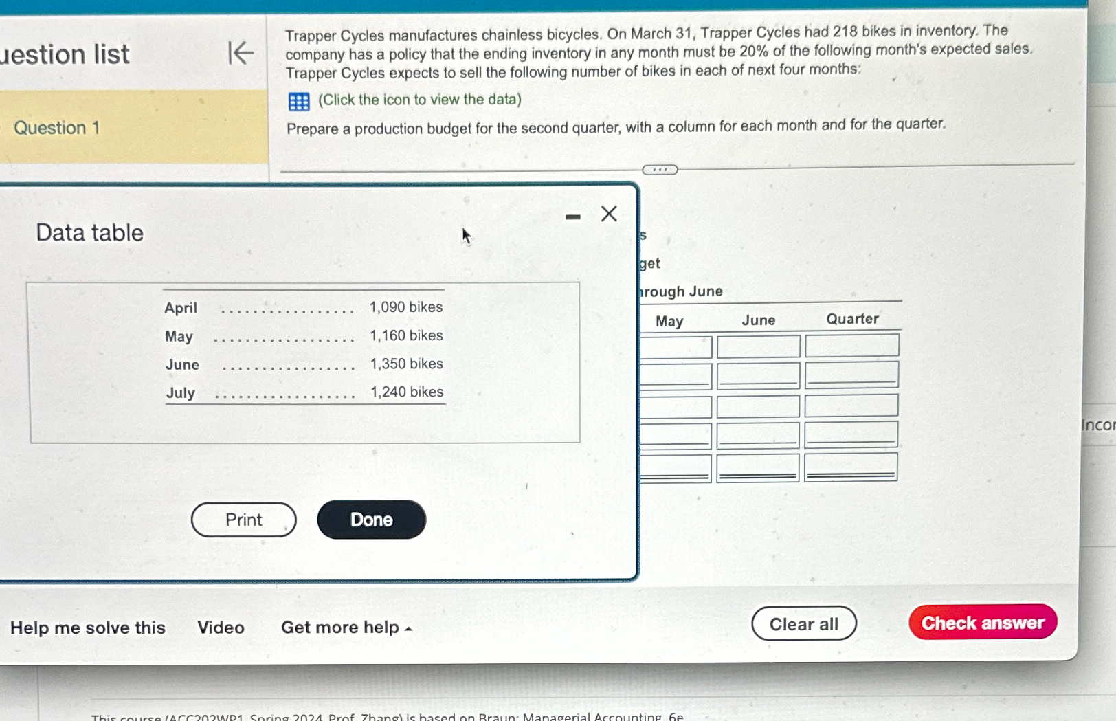 Solved uestion listQuestion 1Data table\table[[April,,1,090 | Chegg.com