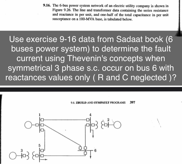 9.16. The 6-bus power system network of an electric | Chegg.com
