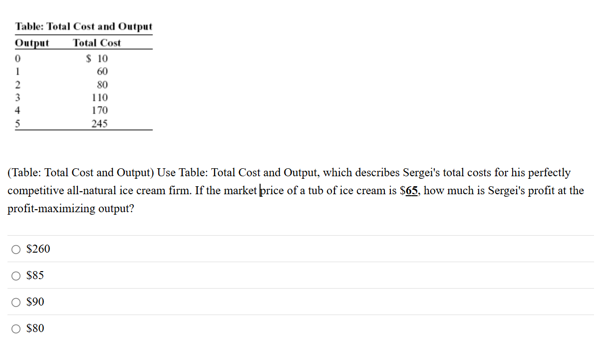 Solved Table: Total Cost and Output(Table: Total Cost and | Chegg.com