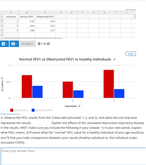Solved 1 Volunteer Normal FEV1 Obstructed FEV1 0.70 0.50 | Chegg.com
