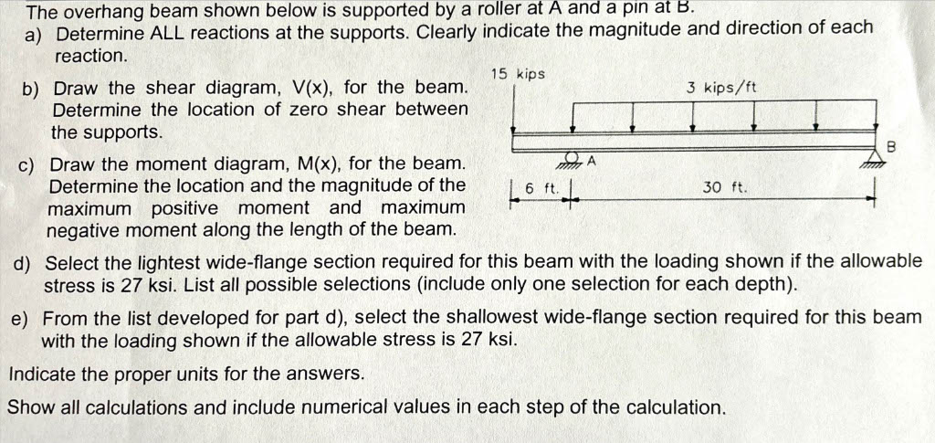 Solved The overhang beam shown below is supported by a | Chegg.com