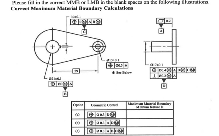 Solved Please fill in the correct MMB or LMB in the blank | Chegg.com