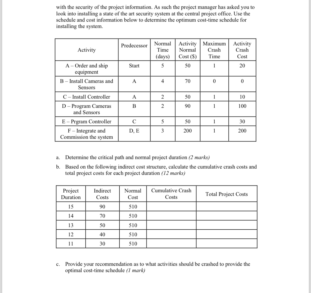 Solved with the security of the project information. As such | Chegg.com