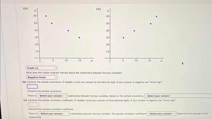 Solved Fve observations taken for two varlables follow, (a) | Chegg.com
