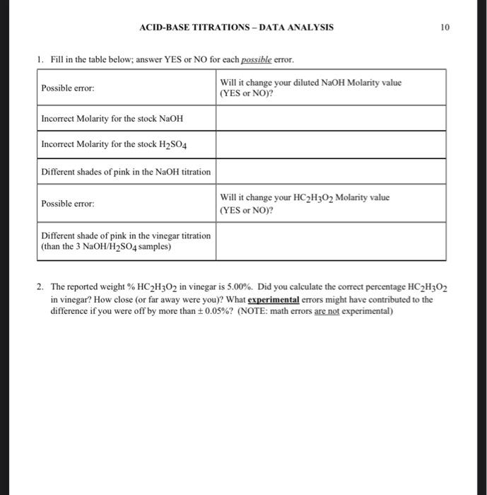 Solved ACID-BASE TITRATIONS - DATA COLLECTION AND ANALYSIS 7 | Chegg.com