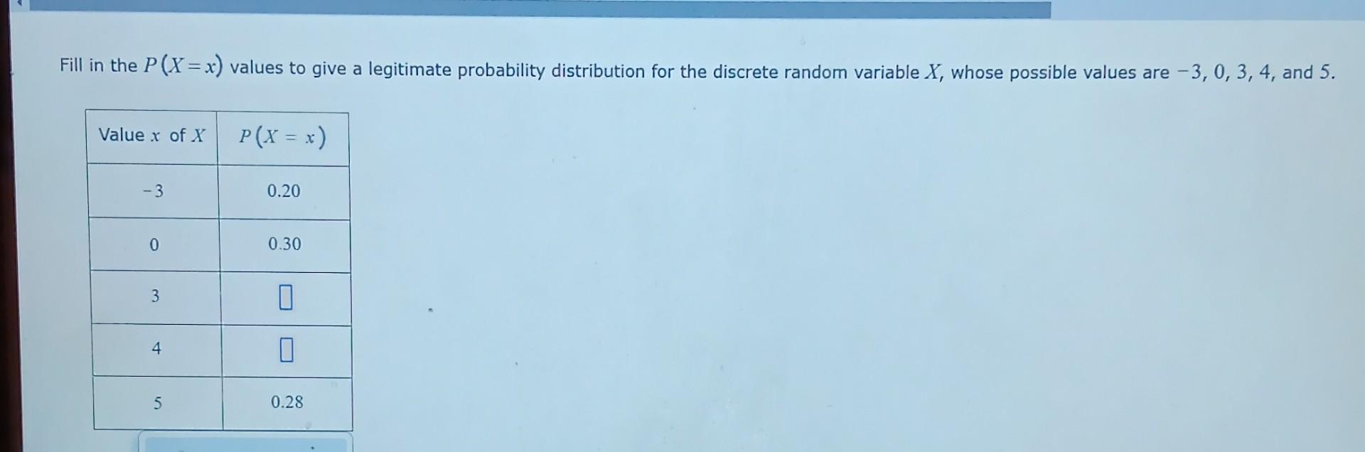 Solved Fill in the P(X=x) values to give a legitimate | Chegg.com