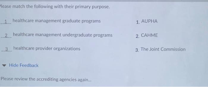 Solved Please match the following with their primary | Chegg.com