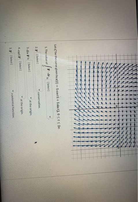 Solved options for number 1 are postive, negative, zero, | Chegg.com