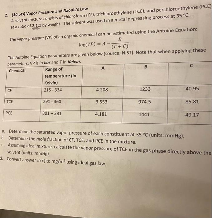 Solved 2. (30 pts) Vapor Pressure and Raoult's Law A solvent | Chegg.com