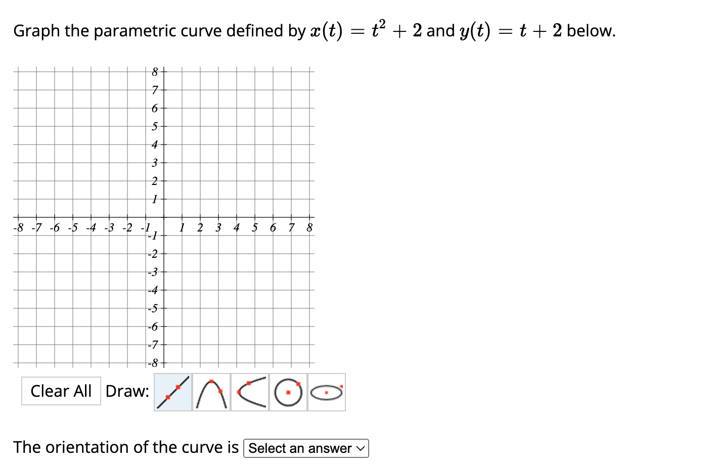 Solved Graph The Parametric Curve Defined By X T T2 2 ﻿and