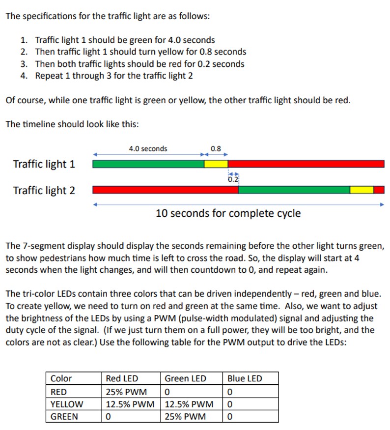 Solved starter code: `timescale 1ns / 1ps module | Chegg.com