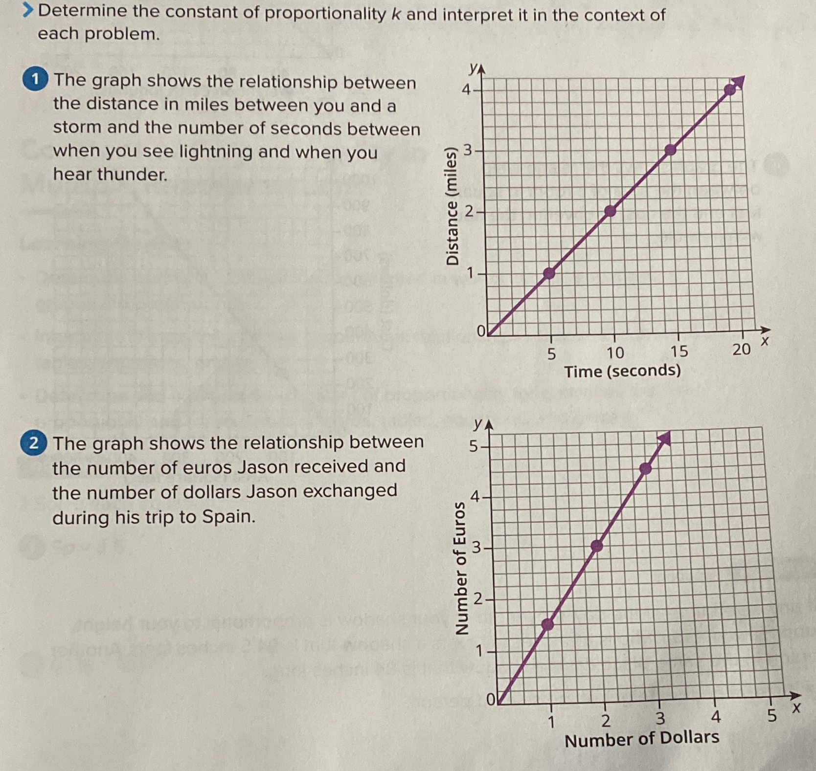 Solved Determine the constant of proportionality k ﻿and | Chegg.com