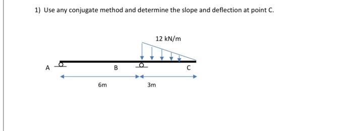 1) Use any conjugate method and determine the slope | Chegg.com