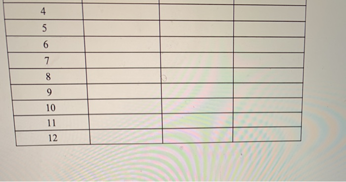 Solved 10. Fill in the following hash tables. (10 points) | Chegg.com Solved 10. Fill in the following hash tables. (10 points) | Chegg.com