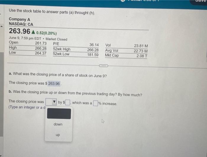 Solved Use the stock table to answer parts (a) throught (h). | Chegg.com