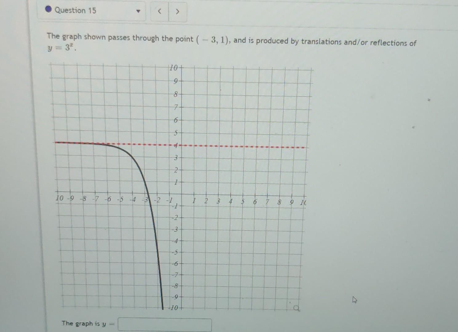 Solved Question 15 The graph shown passes through the | Chegg.com