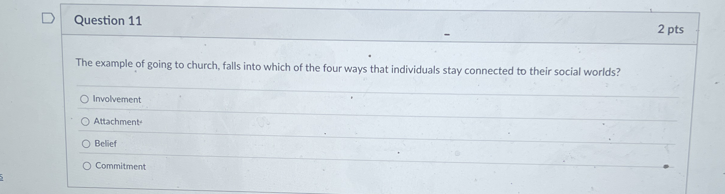 Solved Question 112 ﻿ptsThe example of going to church, | Chegg.com
