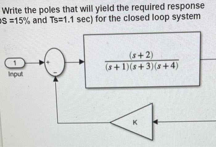 Solved g) Design the state-space closed loop system with the | Chegg.com
