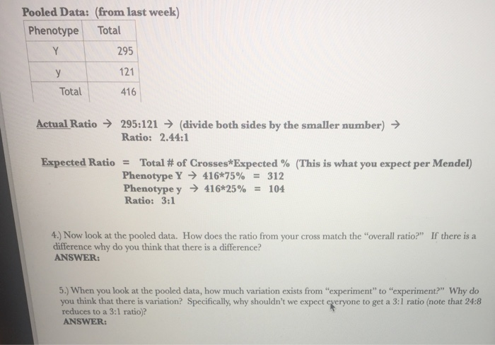 Solved PART 1 - Finish Lab #10 - Probability in Heredity 1) | Chegg.com