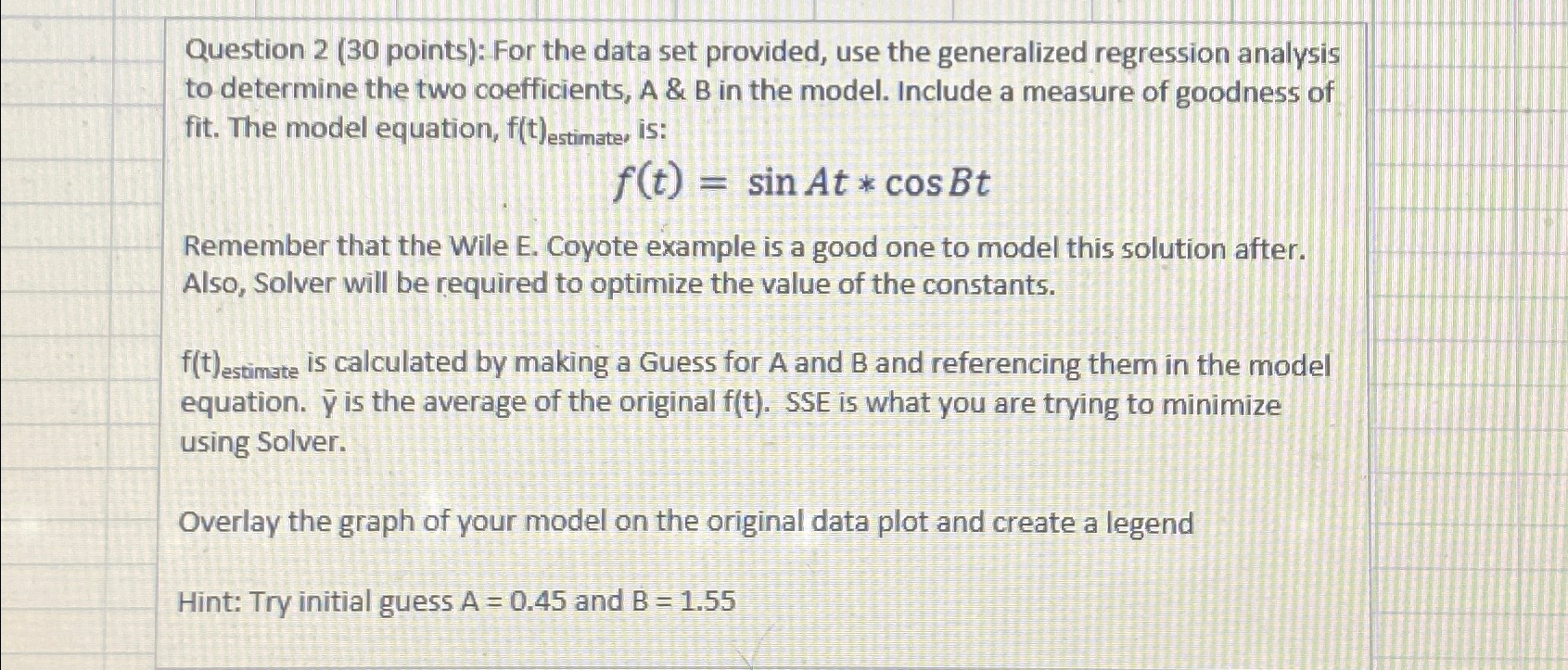 Solved Question 2 ( 30 ﻿points): For the data set provided, | Chegg.com
