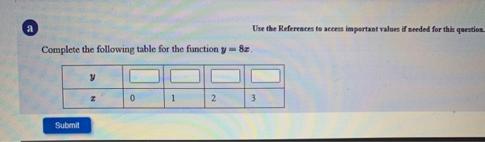 Solved a Use the References to access important values if | Chegg.com