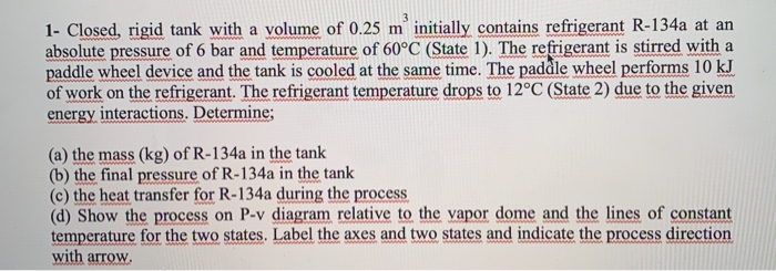 Solved Closed, rigid tank with a volume of 0.25 m3 initially | Chegg.com