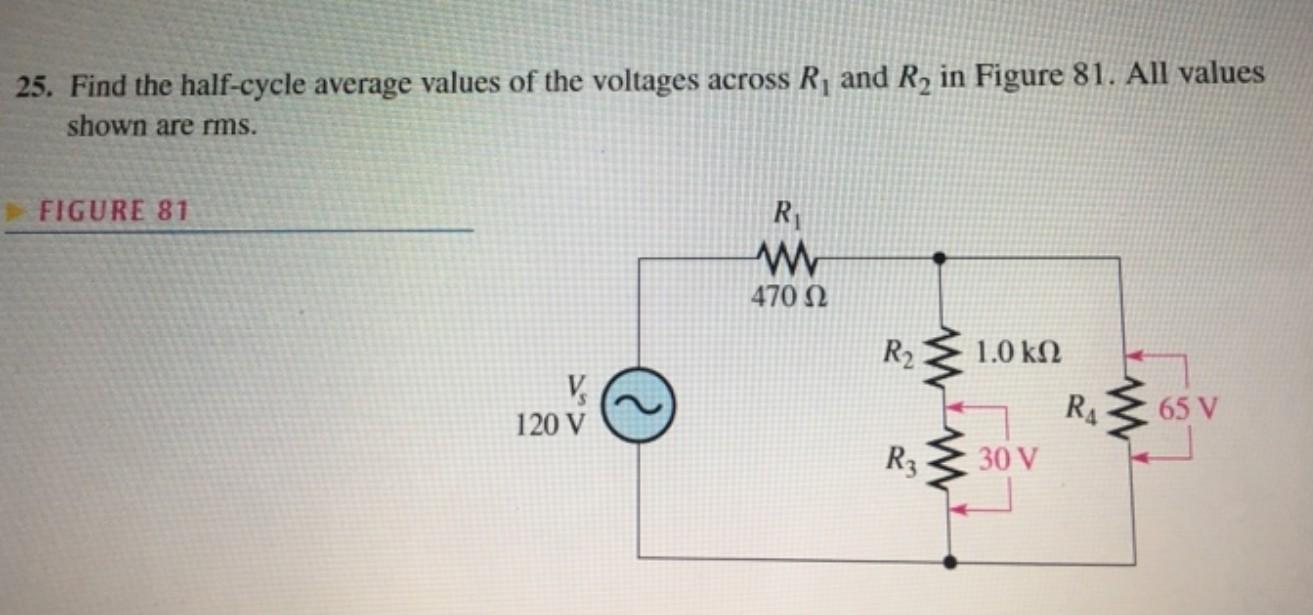 Solved 25. Find the half-cycle average values of the | Chegg.com