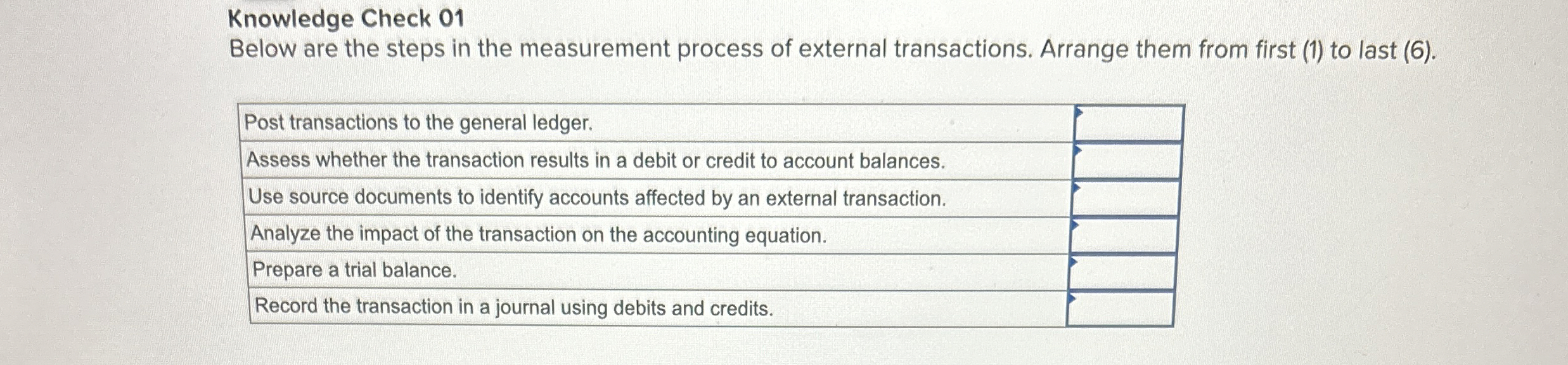 Solved Knowledge Check 01Below are the steps in the | Chegg.com