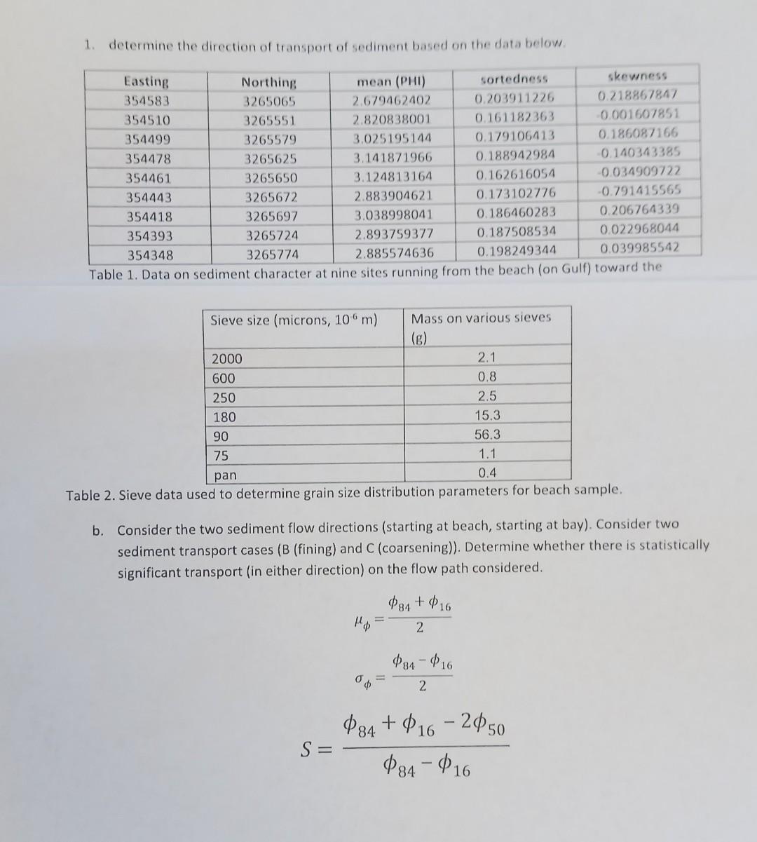 1. determine the direction of transport of sediment | Chegg.com
