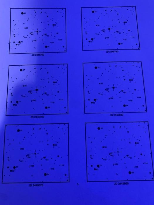 Solved Intrinsic Variable Star Experiment In this experiment | Chegg.com