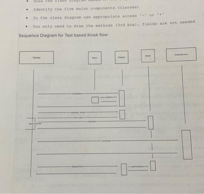 - Identify the five major components (classes) - In | Chegg.com