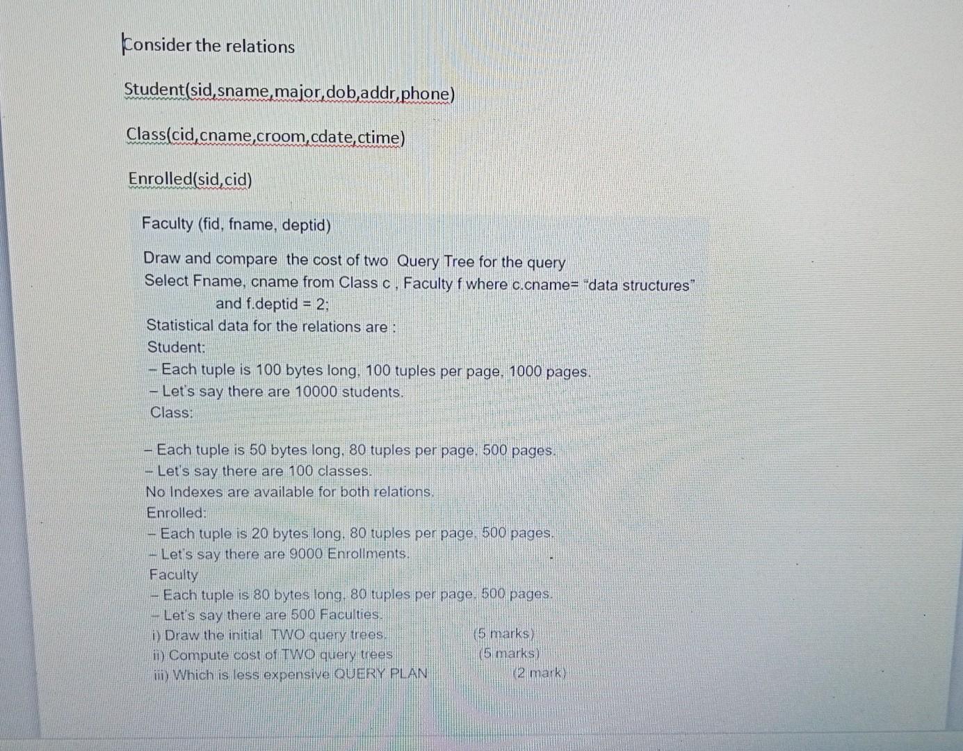 Solved Faculty (fid, fname, deptid) Draw and compare the | Chegg.com
