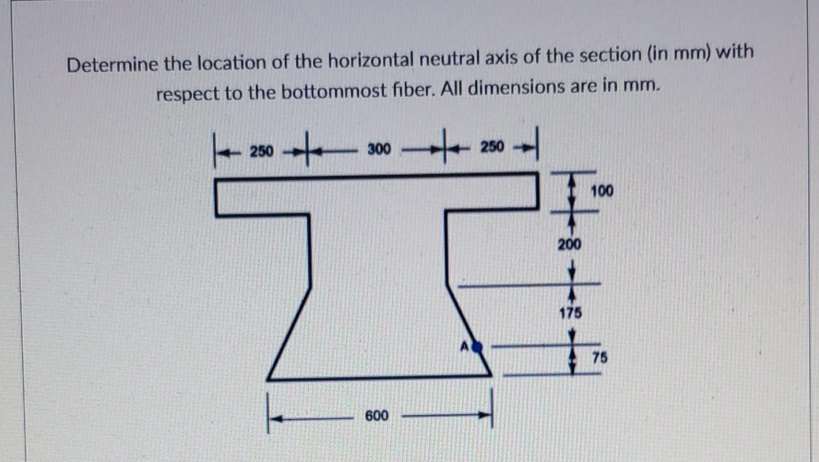 Solved Determine the location of the horizontal neutral axis | Chegg.com