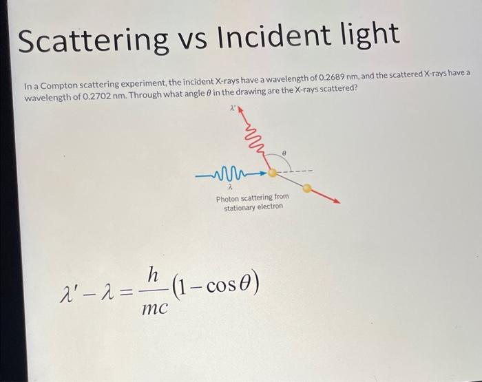 Solved Scattering vs Incident light λ′−λ=mch(1−cosθ) | Chegg.com
