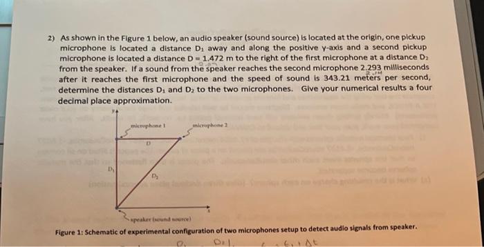 Solved 2) As shown in the Figure 1 below, an audio speaker | Chegg.com