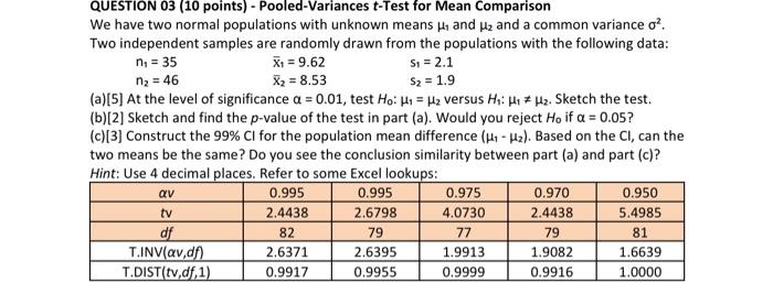 Solved QUESTION 03 (10 points) - Pooled-Variances t-Test for | Chegg.com