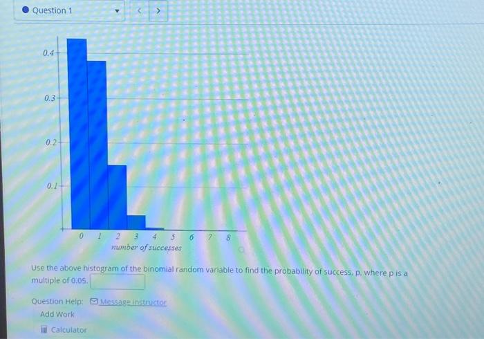 Solved Use the above histogram of the binomial random | Chegg.com
