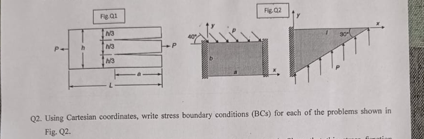 Solved Q2. ﻿Using Cartesian coordinates, write stress | Chegg.com
