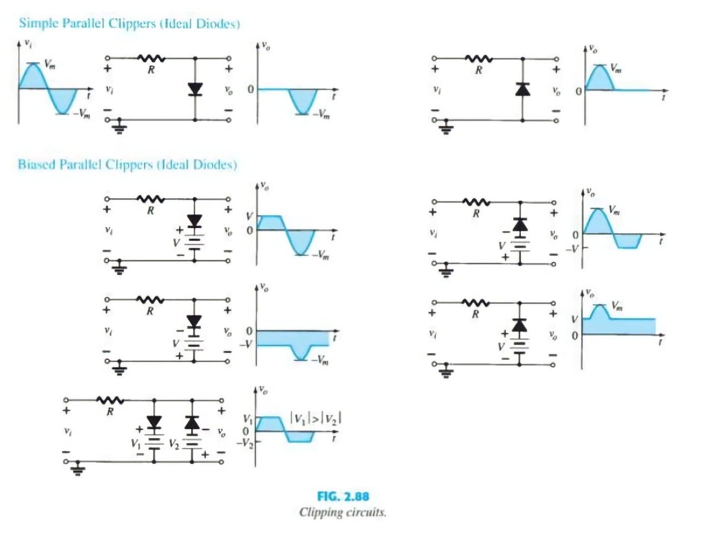 Solved Solve the following clipper circuits. For each | Chegg.com