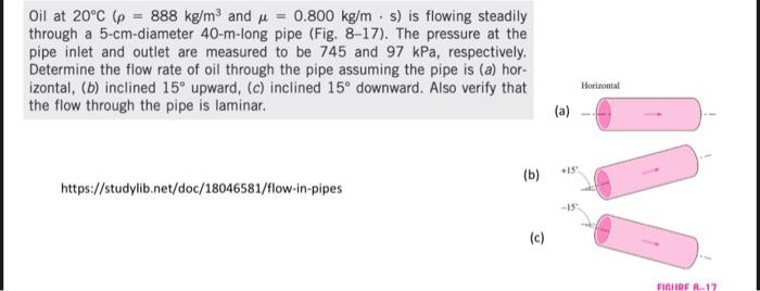 Solved Oil at \\( 20^{\\circ} \\mathrm{C}\\left(\\rho=888 | Chegg.com