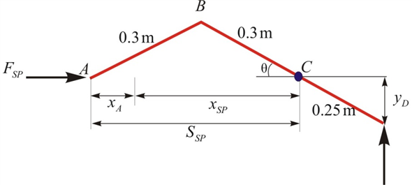 Solved: Chapter 10 Problem 61P Solution | Vector Mechanics For ... Solved: Chapter 10 Problem 61P Solution | Vector Mechanics For ...