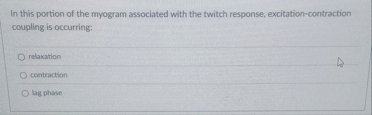Solved In this portion of the myogram associated with the | Chegg.com
